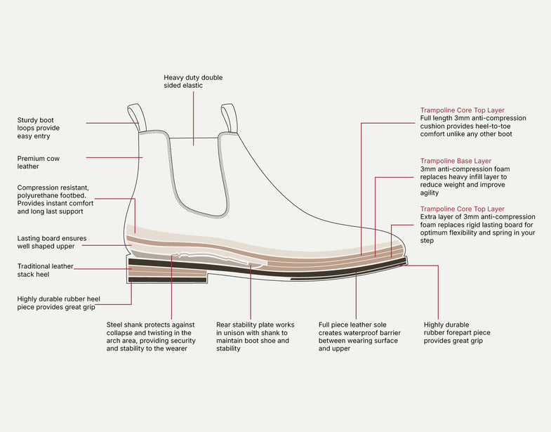 Helen Boot - Chestnut – Kidman Clothing